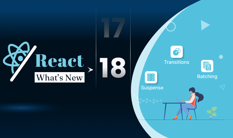 A Glimpse of React 18 - CodedThemes