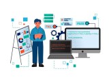 Five Essential Requirements For Automated Cross Browser Testing