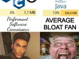 75 Funny Java Programming Memes That Everyone Can Relate To