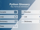 150 Python Terms Explained Simply The Ultimate Glossary