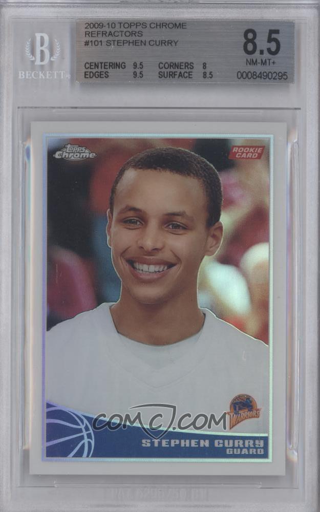 Your Guide to the 2018 NBA All Star Game (via Rookie Cards!) | COMC Blog