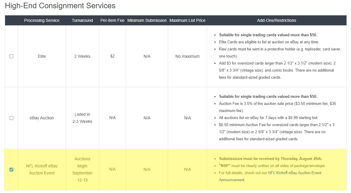 COMC’s 2021 NFL Kickoff eBay Auction Event: Submit Your Football Cards ...