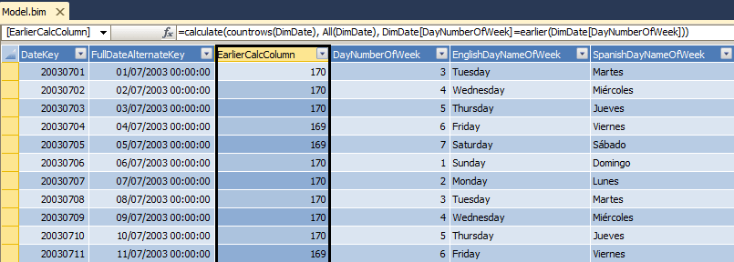 Chris Webb's BI Blog: Earlier(), AddColumns() and row context