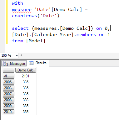 Chris Webb's BI Blog: Defining DAX Measures In The With Clause Of An ...