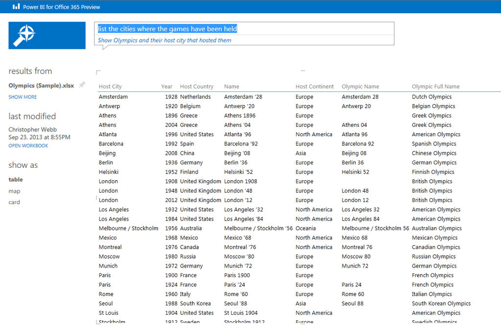 Chris Webb's BI Blog: Power BI Preview Review Part 2: Q&A