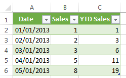 Chris Webb's BI Blog: Implementing Common Calculations In Power Query