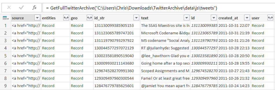 Chris Webb's BI Blog: Loading Twitter Archive Data In Power Query