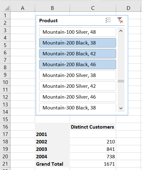 Chris Webbs Bi Blog Using The Cubeset Function To Combine Selections From Multiple Slicers 2601