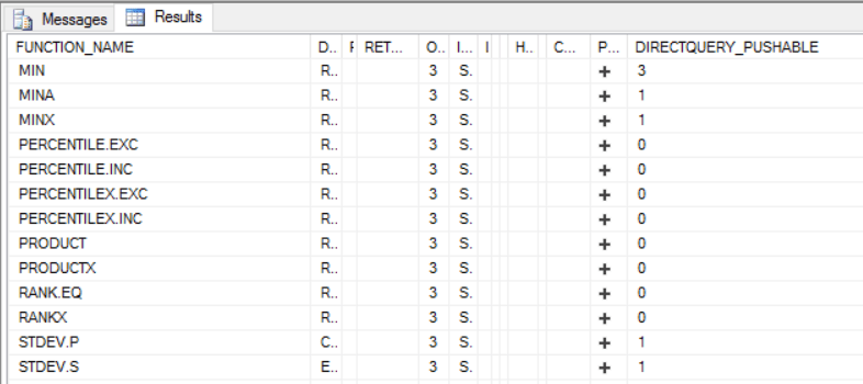 Chris Webb's BI Blog: DAX Functions, DirectQuery And Unrestricted Measures