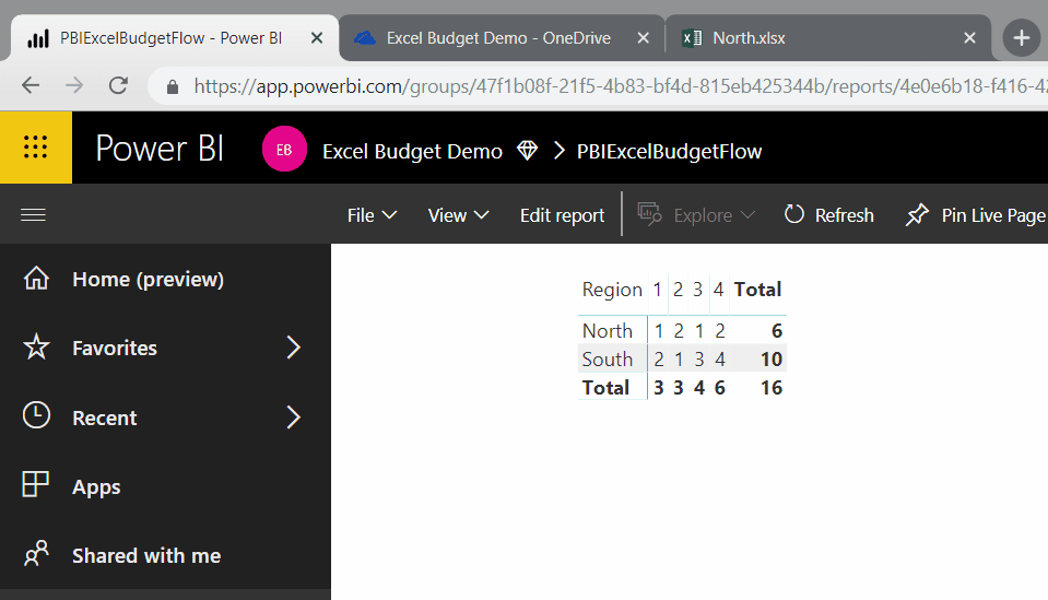 Chris Webbs Bi Blog Calling The Power Bi Rest Api From Microsoft Flow Part 2 Refreshing A