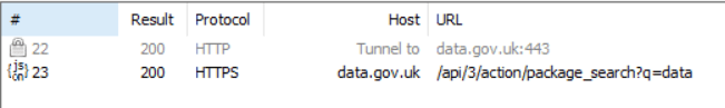 Chris Webbs Bi Blog Implementing Basic Query Folding On A Web Service In Power Querym And 4541