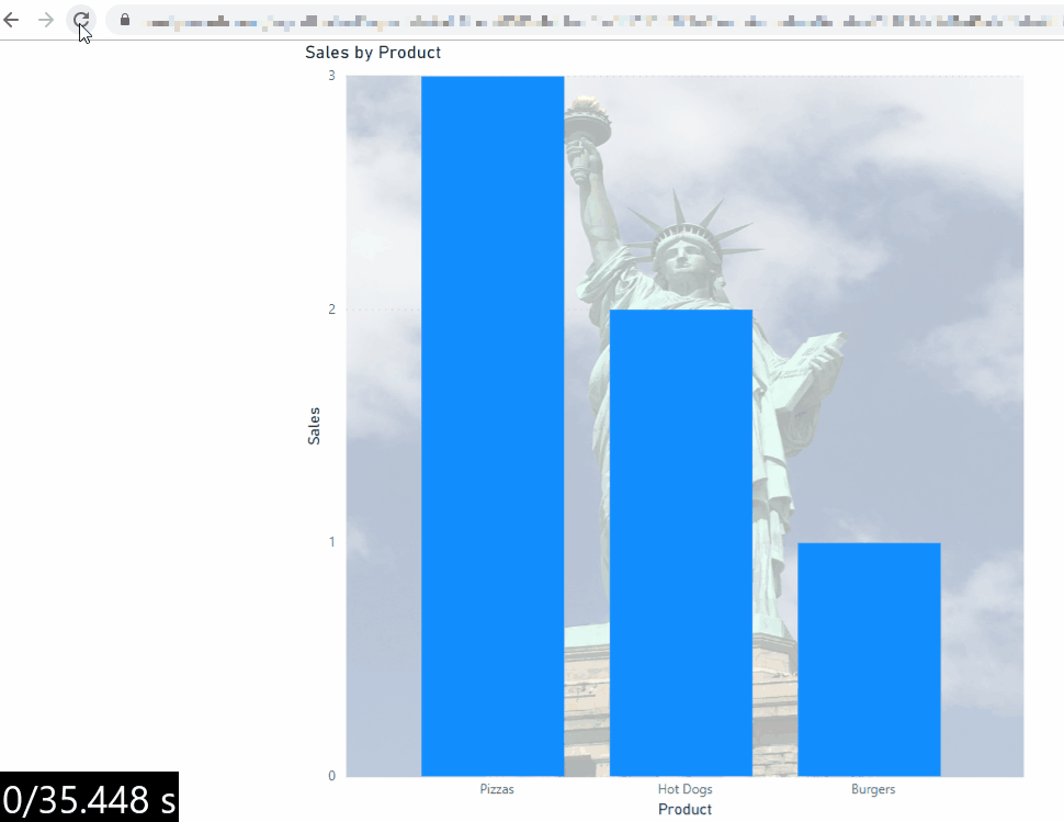 Chris Webb's BI Blog: Testing Performance Of Power BI Reports In The ...