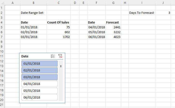 Chris Webb's BI Blog: Forecasting With Power BI Data In Excel Using Cube Functions And The ...