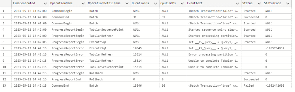 Power BI Automatic Refresh Retries power-bi-automatic-refresh-retries