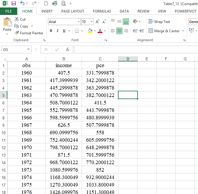 How to Interpret Regression Output in Stata – CrunchEconometrix Blog