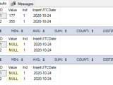 Sql Server Table Variables Overview Devart Blog