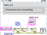 Simple Network Communication Between Python And Labview