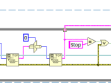 Simple Network Communication Between Python And Labview