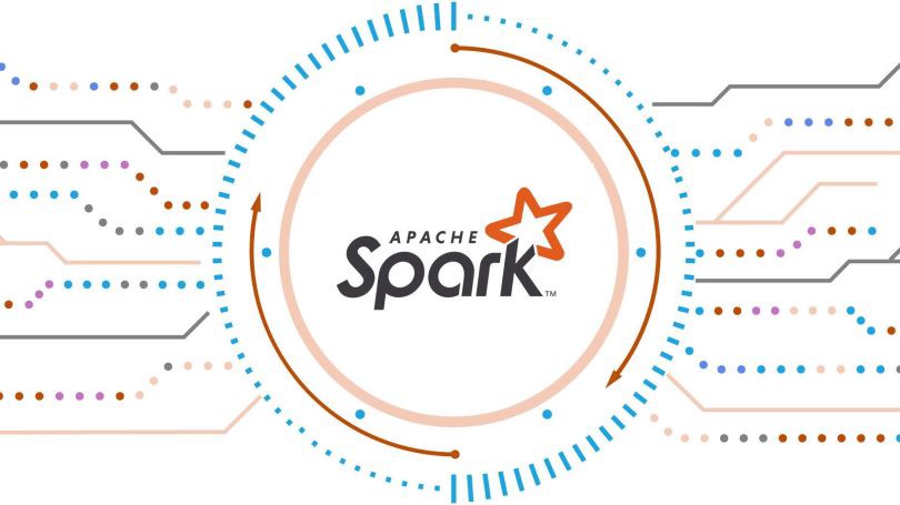 Série Spark e Databricks Parte 3 – Interfaces do Apache Spark - Data Science Academy