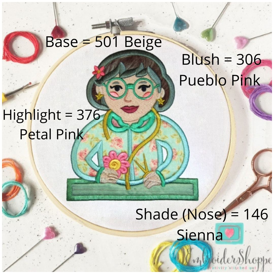 Realistic Facial Recognition and How to Get It in Stitches! – DIME by ...