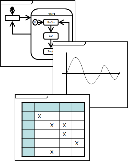 The Baker’s Dozen of Use Cases - Sticky Bits - Powered by FeabhasSticky ...