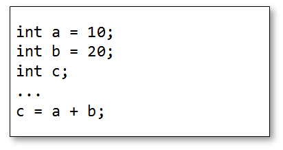 L-values, r-values, expressions and types - Sticky Bits - Powered by ...