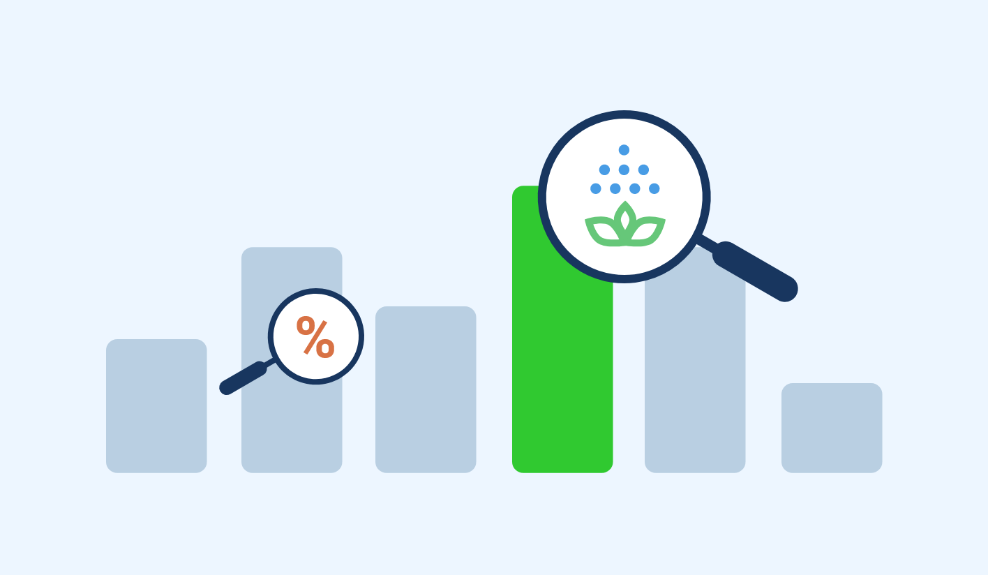 fieldmargin Blog: Calculate your costs per field and crop type for farm ...