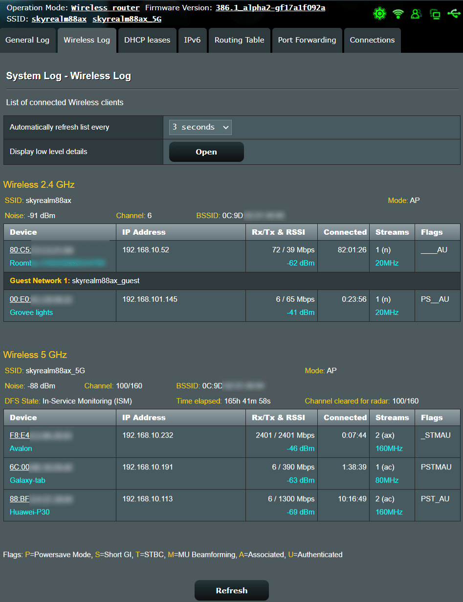 What is Asus Merlin Firmware? Can I Use It On My Asus Wifi 6 Router?