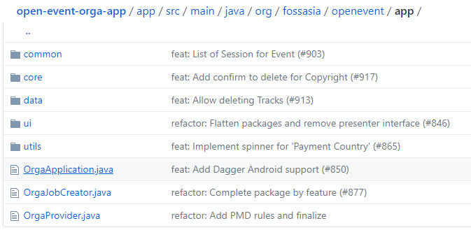 Implementation of Sponsors API in Open Event Organizer Android App | blog.fossasia.org