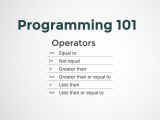 Basic Operators In Programming Founder At Work
