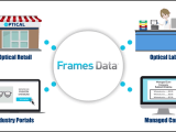 Frames Data Blog Using Frames Data