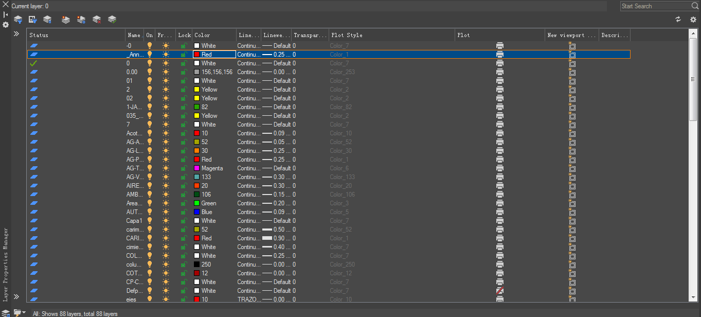 What's Plot Style in Layer Properties Manager?