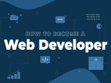What Is Full Stack Web Development Hyperiondev Blog