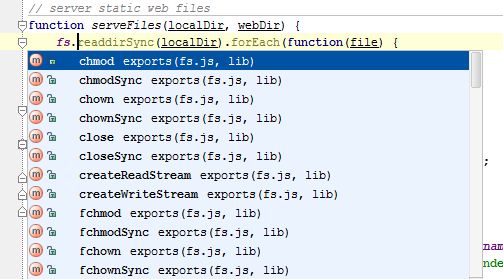 Webstorm Your Node App The Webide Blog - Artistic City Art - 8K