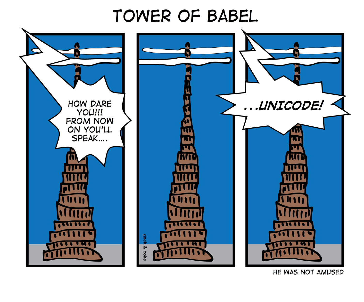 The 10 Commandments Of Programming Java Sql And Jooq
