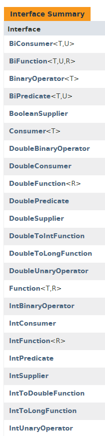 Java 8 Friday Goodies: SQL ResultSet Streams – Java, SQL and jOOQ.