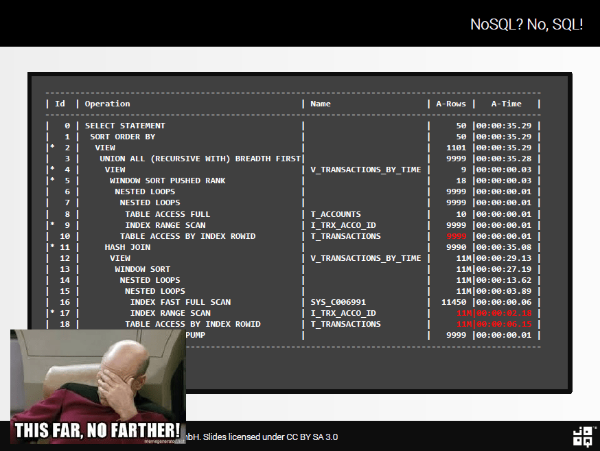 Nosql No Sql How To Calculate Running Totals Java Sql And Jooq