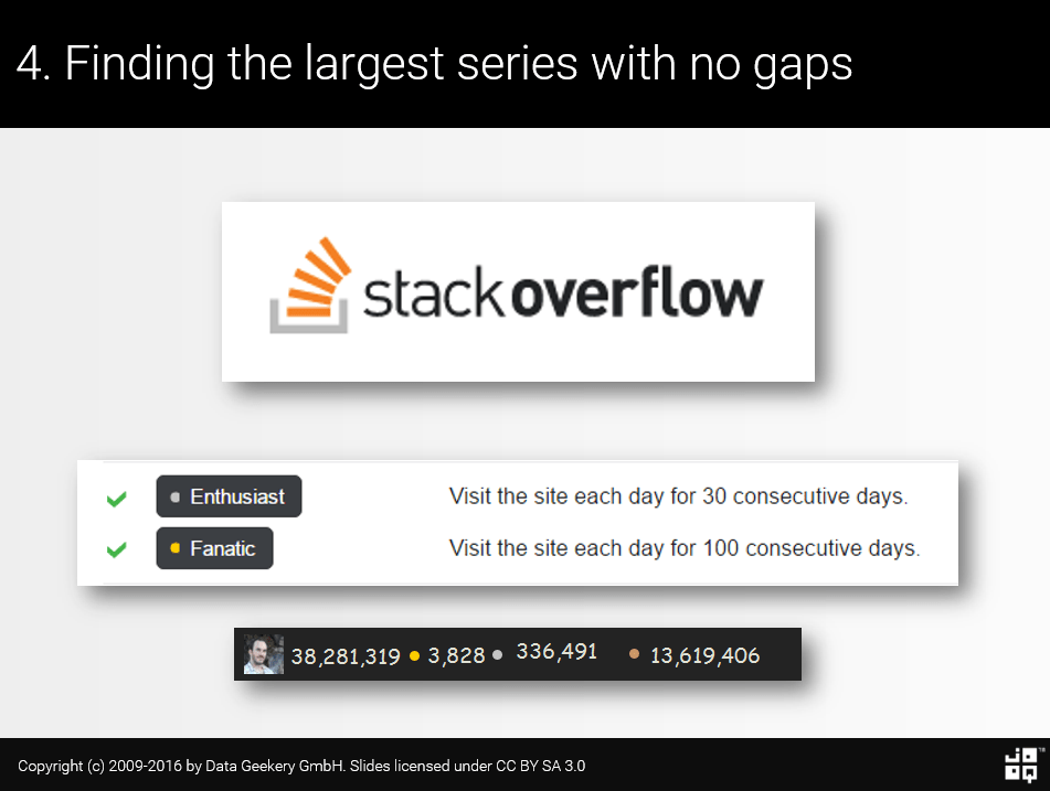 10 SQL Tricks That You Didn’t Think Were Possible – Java, SQL and jOOQ.