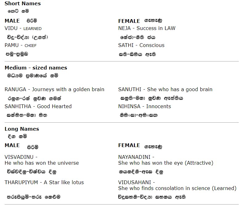 Arisen Ahubudu Baby Names With Meaning 21 2020 Puthata Sinhala Baby arisen-ahubudu-baby-names-with-meaning-21-2020-puthata-sinhala-baby