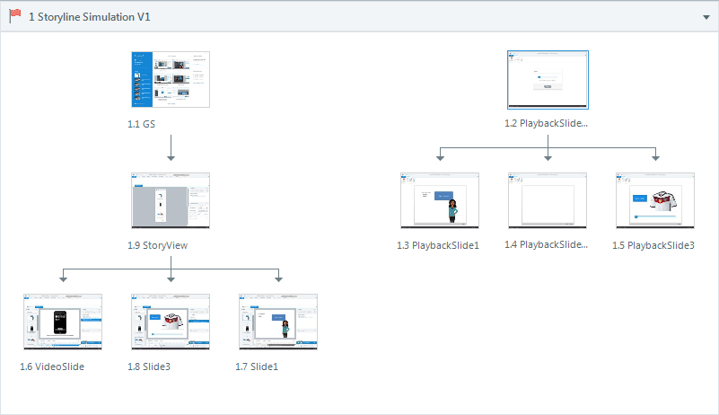 Building Software Simulations with Storyline 2 – Keypoint Learning Blog