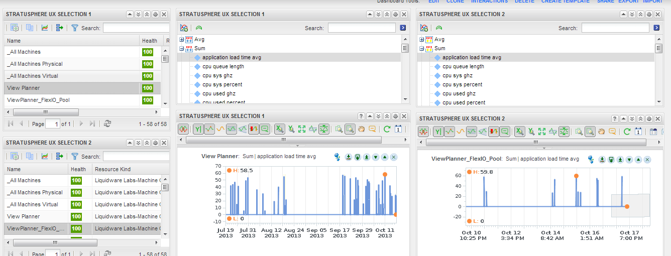 Stratusphere UX vCenter Operations Adapter Custom Dashboards ...