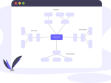 React Lifecycle Methods An Approachable Tutorial With Examples