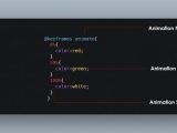 Web Animations With Html Css And Javascript Logrocket Blog