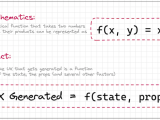 The Modern Guide To React State Patterns Logrocket Blog