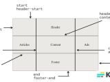 Css Grid A Guide To Getting Started Logrocket Blog