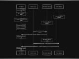 What Are The Event Loop And Call Stack In Javascript Logrocket Blog