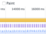 Boost The Performance Of An Angularjs Application Using Immutable Data