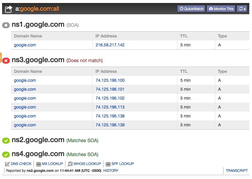 How Do I Know When My DNS Has Propagated? | MxToolbox Blog
