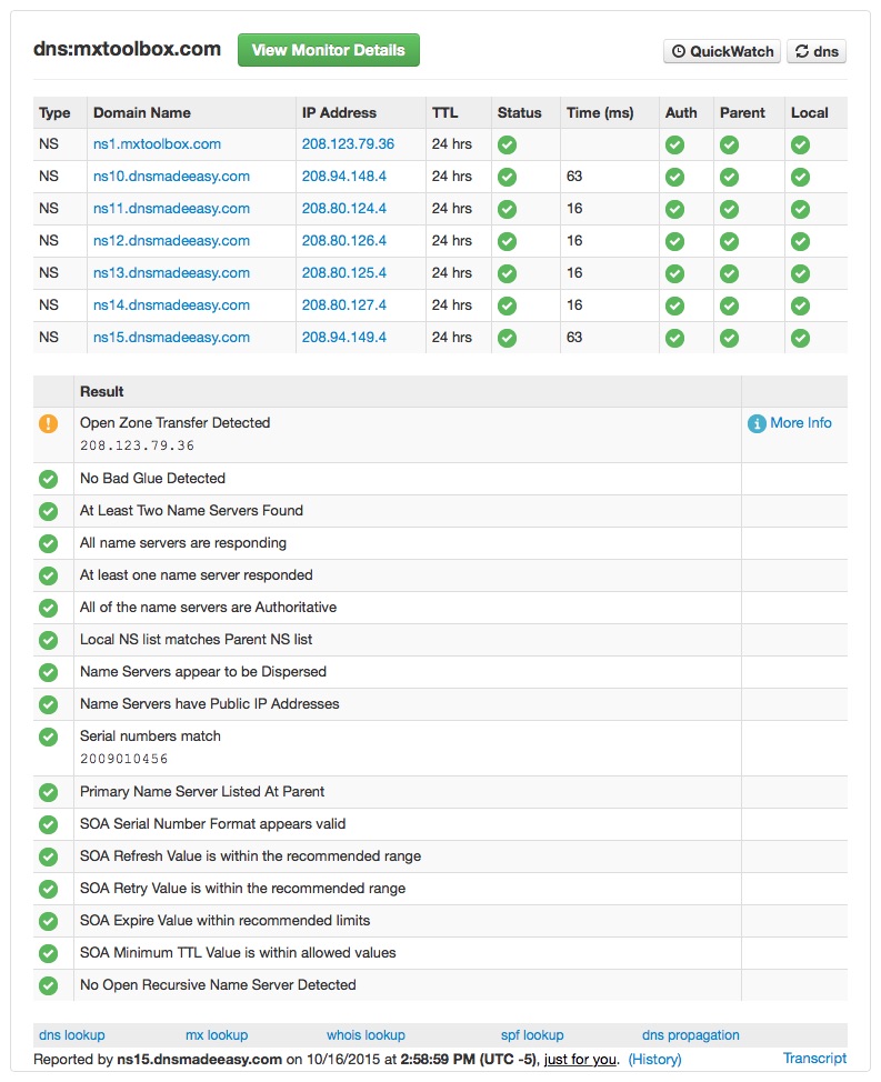 How can I make full use of my MxToolbox account? Part 4, DNS ...