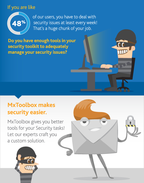 mx-security | MxToolbox Blog
